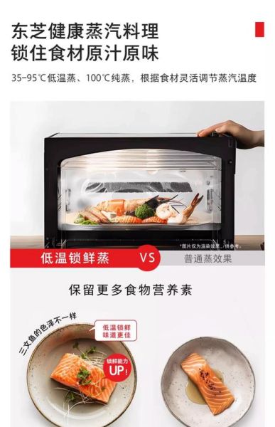 toshiba光波炉食谱大全_toshiba光波炉怎么用-第2张图片-山城妙识