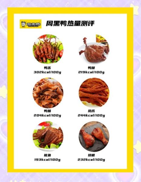 鸭肉的热量是多少_减肥能吃鸭肉吗-第2张图片-山城妙识 鸭肉的热量是多少_减肥能吃鸭肉吗-第2张图片-山城妙识