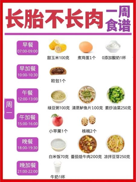 孕妇一周营养食谱安排表_孕期吃什么对胎儿好-第1张图片-山城妙识 孕妇一周营养食谱安排表_孕期吃什么对胎儿好-第1张图片-山城妙识