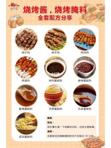 东北烧烤配方怎么做_正宗腌料比例是多少-第3张图片-山城妙识 东北烧烤配方怎么做_正宗腌料比例是多少-第3张图片-山城妙识