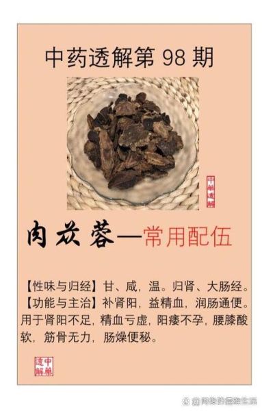 肉松茸多少钱一斤_肉松茸价格影响因素-第1张图片-山城妙识 肉松茸多少钱一斤_肉松茸价格影响因素-第1张图片-山城妙识