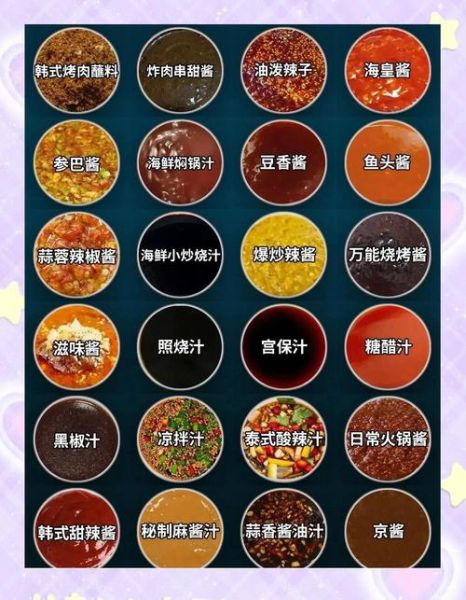 烧烤酱怎么调好吃_烧烤酱配方比例-第1张图片-山城妙识