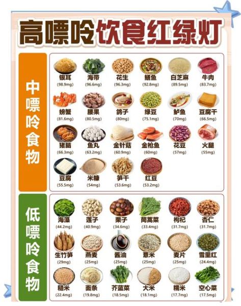 痛风食谱一览表_痛风吃什么好-第1张图片-山城妙识 痛风食谱一览表_痛风吃什么好-第1张图片-山城妙识