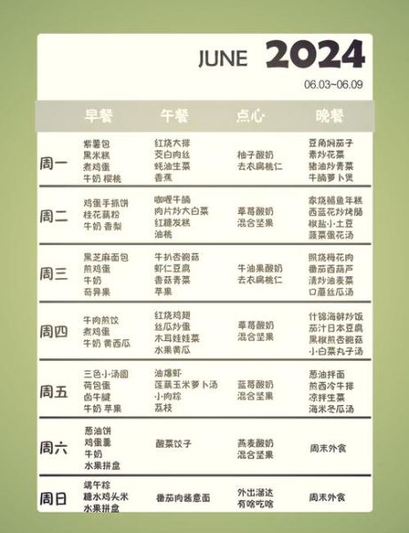 一周家庭食谱怎么搭配_周一到周五吃什么-第1张图片-山城妙识 一周家庭食谱怎么搭配_周一到周五吃什么-第1张图片-山城妙识