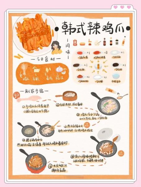 韩国辣鸡爪怎么做_正宗韩式辣鸡爪配方-第1张图片-山城妙识