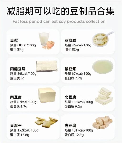 豆类大全_哪些豆子最适合减脂-第1张图片-山城妙识