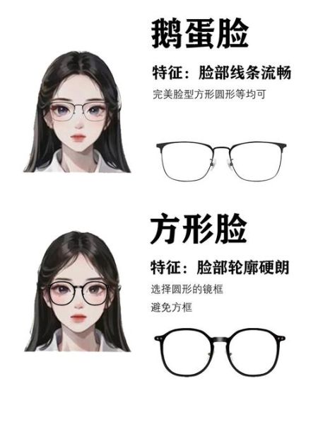 鹅蛋脸适合什么眼镜_鹅蛋脸怎么选镜框-第2张图片-山城妙识