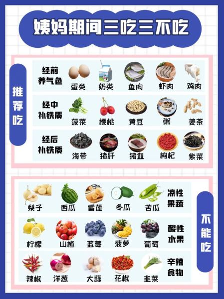 月经期间吃什么排干净_经期排污血食物推荐-第3张图片-山城妙识