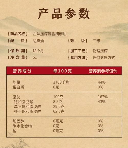 麻油怎么做_正宗麻油配方比例-第2张图片-山城妙识