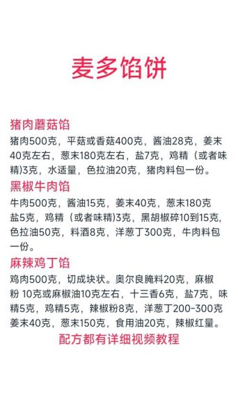 烧卖馅料怎么做好吃_烧卖馅料配方比例-第3张图片-山城妙识 烧卖馅料怎么做好吃_烧卖馅料配方比例-第3张图片-山城妙识