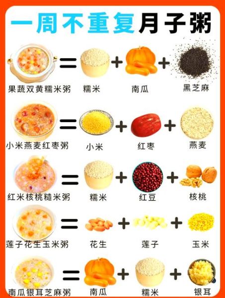 粥的种类有哪些_不同粥的功效区别-第1张图片-山城妙识 粥的种类有哪些_不同粥的功效区别-第1张图片-山城妙识