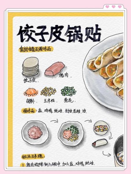 锅贴的面糊水怎么调_锅贴的面糊水比例是多少-第2张图片-山城妙识