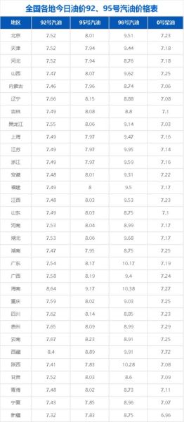 菜油期货价格走势分析_菜油期货还会涨吗-第3张图片-山城妙识 菜油期货价格走势分析_菜油期货还会涨吗-第3张图片-山城妙识