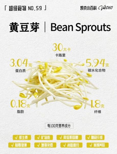 黄豆芽的营养价值及功效_黄豆芽怎么吃最营养-第1张图片-山城妙识