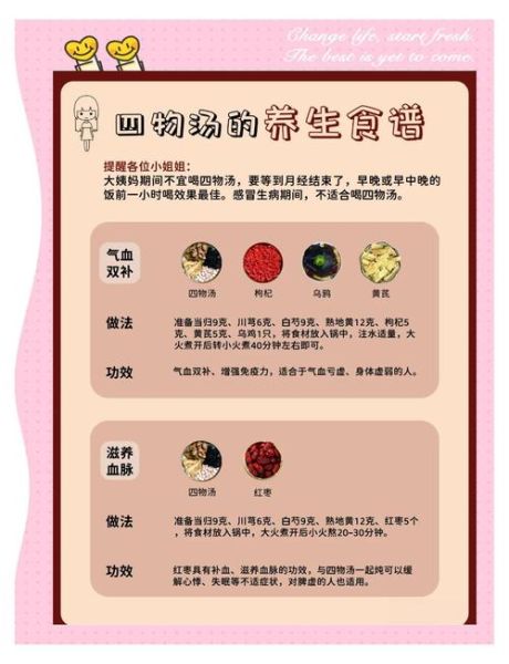 四物汤怎么煮最有效_四物汤煮多久效果最好-第2张图片-山城妙识 四物汤怎么煮最有效_四物汤煮多久效果最好-第2张图片-山城妙识