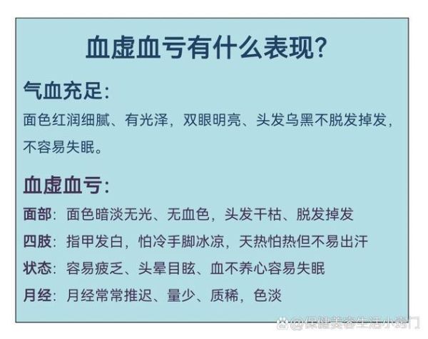 四物汤怎么煮最有效_四物汤煮多久效果最好-第1张图片-山城妙识 四物汤怎么煮最有效_四物汤煮多久效果最好-第1张图片-山城妙识
