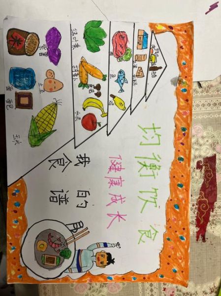 饮食健康手抄报怎么做_如何设计简单又好看-第2张图片-山城妙识 饮食健康手抄报怎么做_如何设计简单又好看-第2张图片-山城妙识