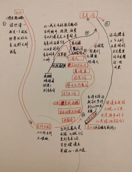 红旗渠风景区门票多少钱_红旗渠一日游最佳路线-第2张图片-山城妙识 红旗渠风景区门票多少钱_红旗渠一日游最佳路线-第2张图片-山城妙识