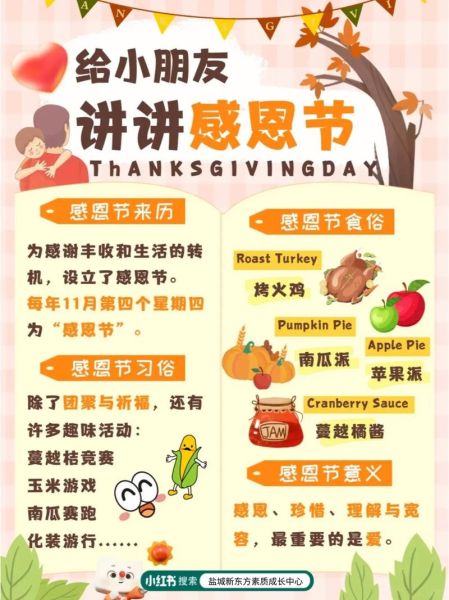 感恩节是几月几日_感恩节是哪一天-第1张图片-山城妙识 感恩节是几月几日_感恩节是哪一天-第1张图片-山城妙识