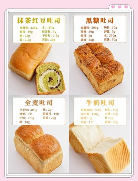吐司面包配方比例表_新手如何精准换算-第3张图片-山城妙识
