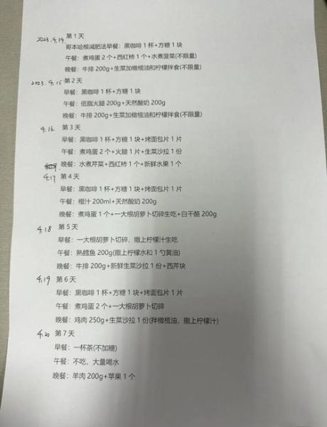 哥本哈根减肥法食谱_哥本哈根减肥法会反弹吗-第1张图片-山城妙识