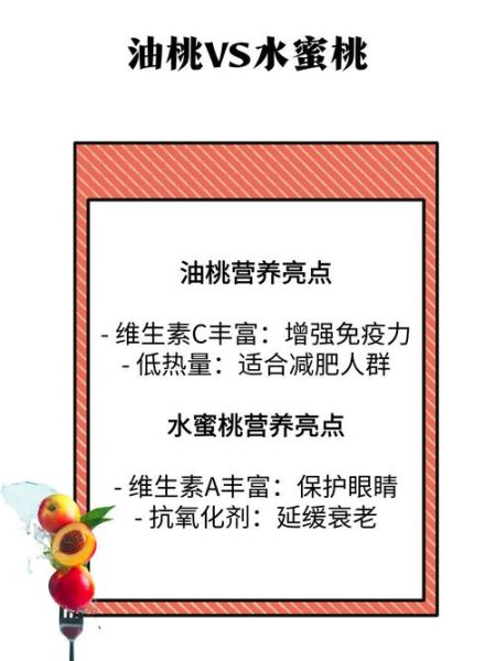 桃子品种有哪些_水蜜桃和油桃哪个更甜-第2张图片-山城妙识 桃子品种有哪些_水蜜桃和油桃哪个更甜-第2张图片-山城妙识