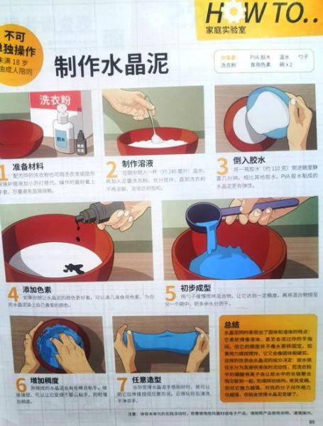 怎么做起泡胶_起泡胶100成功方法-第3张图片-山城妙识