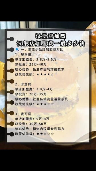 汉堡加盟店多少钱_汉堡加盟费用明细-第2张图片-山城妙识