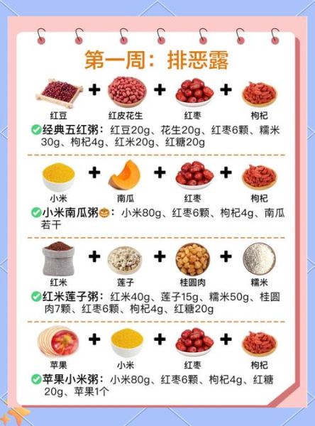 养生粥食谱大全及做法_养生粥怎么搭配食材-第2张图片-山城妙识