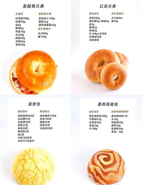 面包的做法和配方大全_新手做面包常见问题-第1张图片-山城妙识 面包的做法和配方大全_新手做面包常见问题-第1张图片-山城妙识