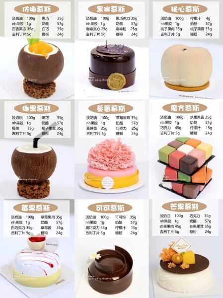 正宗慕斯蛋糕怎么做_慕斯蛋糕配方比例-第1张图片-山城妙识