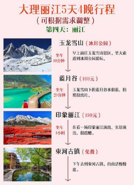 丽江旅游攻略自由行5天_丽江5天自由行怎么安排-第1张图片-山城妙识 丽江旅游攻略自由行5天_丽江5天自由行怎么安排-第1张图片-山城妙识