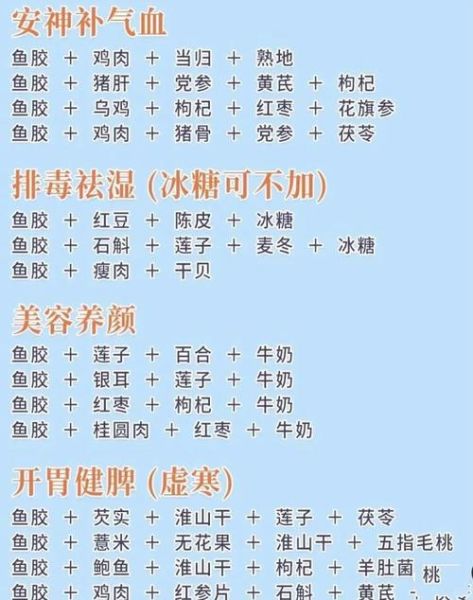 美容食谱有哪些_美容食谱功效是什么-第2张图片-山城妙识