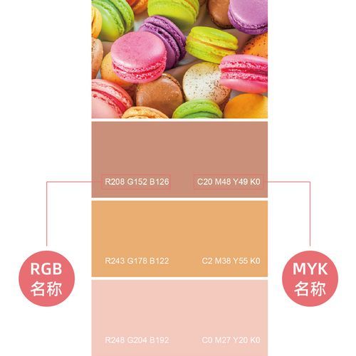 马卡龙色卡对照表rgb_如何调出柔和粉色-第1张图片-山城妙识 马卡龙色卡对照表rgb_如何调出柔和粉色-第1张图片-山城妙识