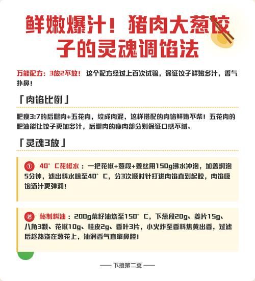 猪肉大葱饺子馅怎么调好吃窍门_饺子馅不腥不柴的秘诀-第2张图片-山城妙识 猪肉大葱饺子馅怎么调好吃窍门_饺子馅不腥不柴的秘诀-第2张图片-山城妙识