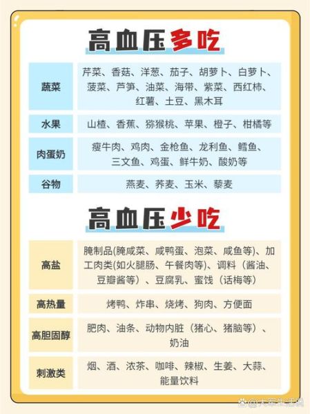 降血压小偏方有哪些_高血压饮食禁忌-第1张图片-山城妙识 降血压小偏方有哪些_高血压饮食禁忌-第1张图片-山城妙识