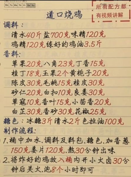 整只烧鸡的做法_整只烧鸡需要哪些配料-第1张图片-山城妙识