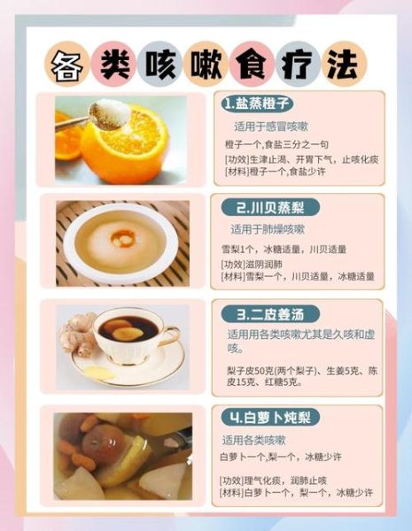 怎么治咳嗽最快最有效土方法_咳嗽偏方真的有用吗-第3张图片-山城妙识 怎么治咳嗽最快最有效土方法_咳嗽偏方真的有用吗-第3张图片-山城妙识