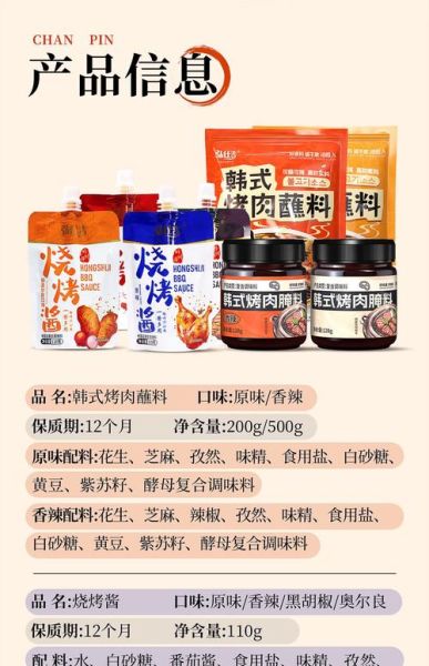 韩国料理调料有哪些_韩国料理调料怎么用-第2张图片-山城妙识 韩国料理调料有哪些_韩国料理调料怎么用-第2张图片-山城妙识