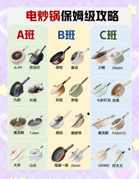电炒锅哪个牌子好_电炒锅怎么选-第1张图片-山城妙识 电炒锅哪个牌子好_电炒锅怎么选-第1张图片-山城妙识