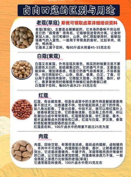 肉蔻的功效与作用_肉蔻怎么吃-第2张图片-山城妙识