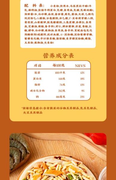 披萨制作配料有哪些_披萨配料怎么搭配才好吃-第1张图片-山城妙识