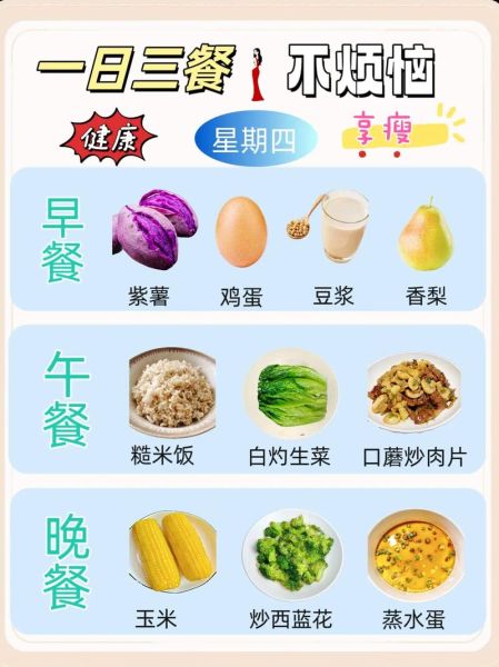 家庭一周营养食谱怎么搭配_一周三餐吃什么最健康-第3张图片-山城妙识 家庭一周营养食谱怎么搭配_一周三餐吃什么最健康-第3张图片-山城妙识