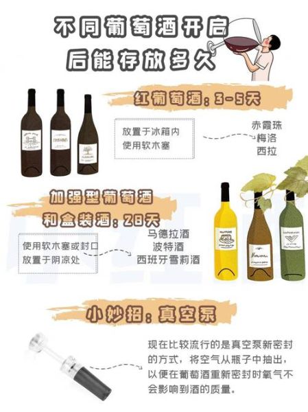 葡萄酒保质期多久_开瓶后能放几天-第2张图片-山城妙识 葡萄酒保质期多久_开瓶后能放几天-第2张图片-山城妙识