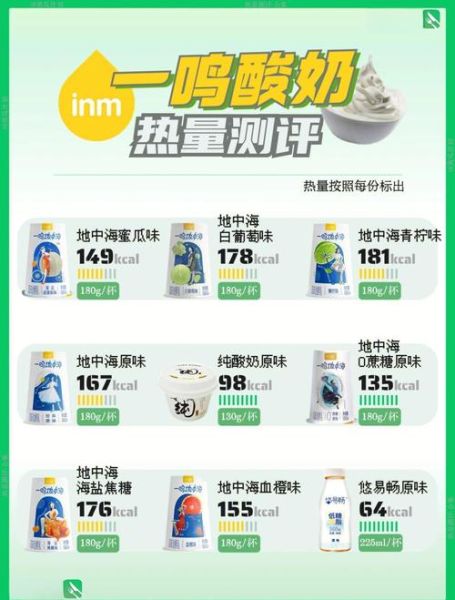酸奶的热量是多少_减肥可以喝酸奶吗-第2张图片-山城妙识