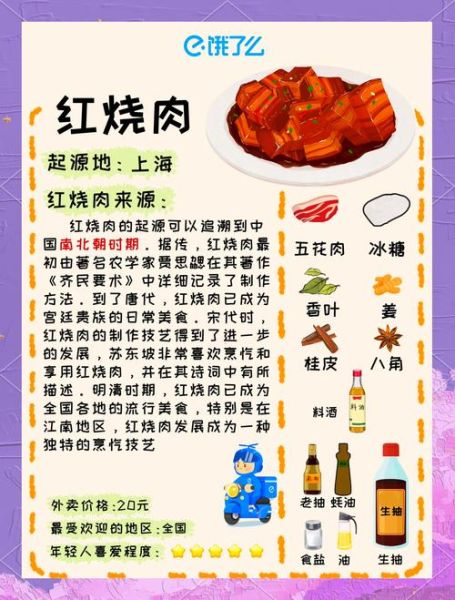 红烧肉怎么做_带肉的菜名有哪些-第2张图片-山城妙识