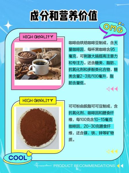 可可粉是咖啡粉吗_可可粉与咖啡粉的区别-第1张图片-山城妙识 可可粉是咖啡粉吗_可可粉与咖啡粉的区别-第1张图片-山城妙识