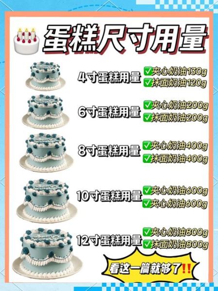 蛋糕油对人体有害吗_蛋糕油危害有哪些-第2张图片-山城妙识 蛋糕油对人体有害吗_蛋糕油危害有哪些-第2张图片-山城妙识