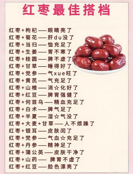 一天吃30个干红枣会中毒吗_红枣过量危害-第3张图片-山城妙识 一天吃30个干红枣会中毒吗_红枣过量危害-第3张图片-山城妙识