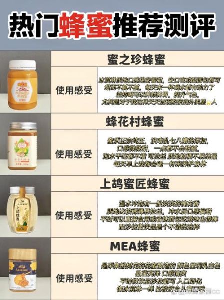 蜂蜜怎么吃最好_蜂蜜的作用与功效-第3张图片-山城妙识 蜂蜜怎么吃最好_蜂蜜的作用与功效-第3张图片-山城妙识